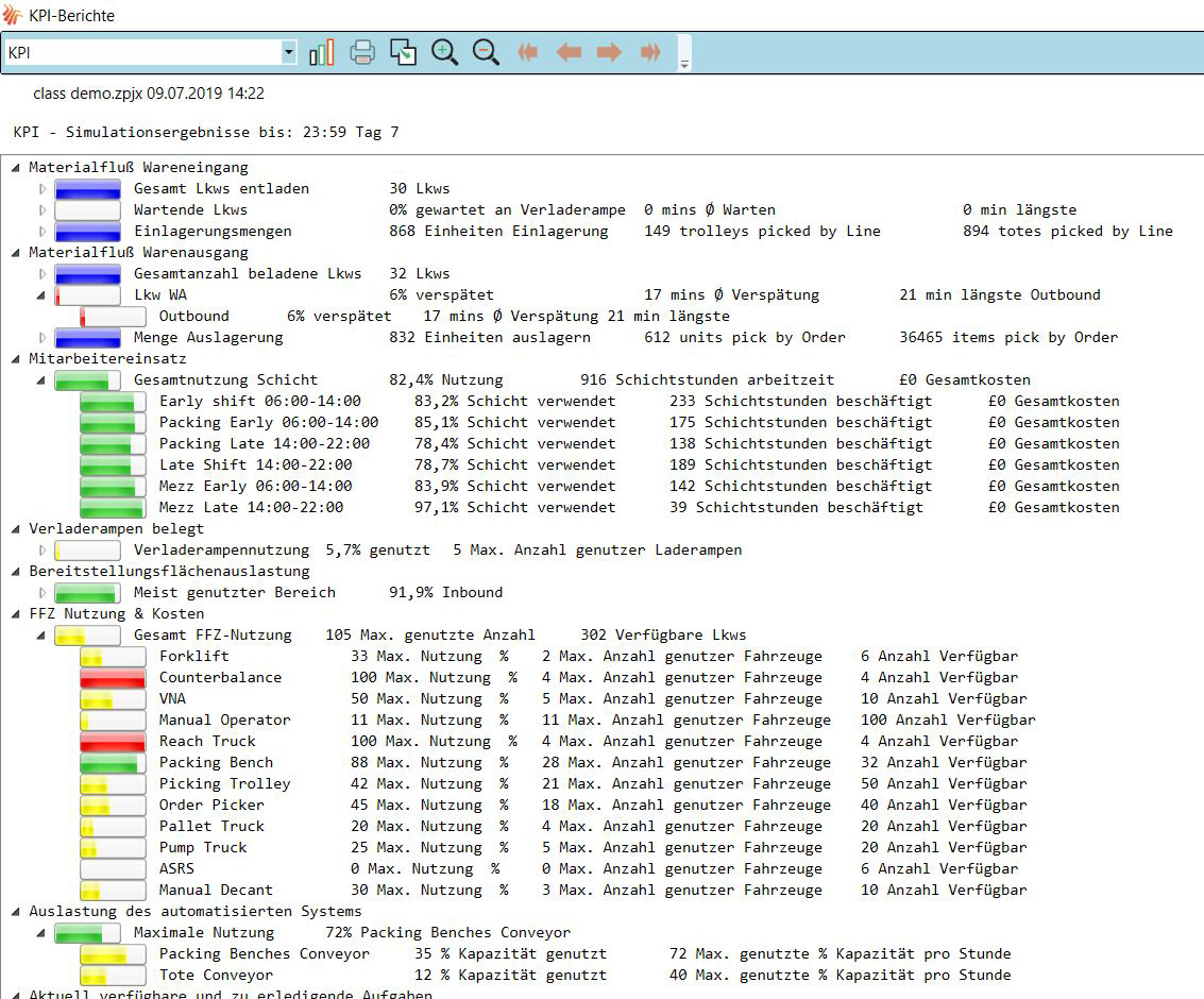 Galerie für CLAAS Videos - CLASS Warehouse Layout and Simulation